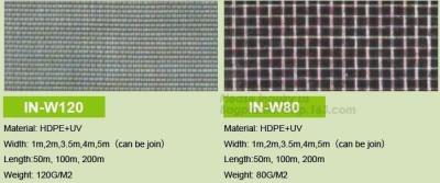 China Plastic Anti Bird/Hail/Insect Plants Protection Net for Agriculture,insect repellent net/20x10 Anti Aphid Net/Greenhouse for sale