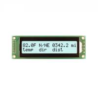China LCD CHAR DISP 20X2 Serial/ I2C/ RS232/6800/8080 Interface for sale