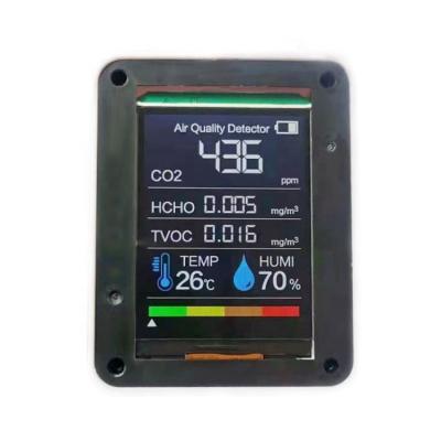China air Quality Monitor Co2 Sensor Co2 Meter Car Conditioning Leak Portable air Pollution Quality Detector for sale