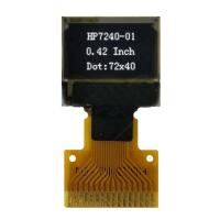 Quality Hight Quality Products 4-wire Serial Port 10.196*6.18 mm Sight Size 0.42inch for sale
