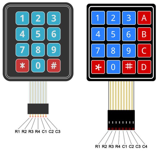 Lightweight Flexible Membrane Switch Keypad Thin Film With 3M467 / 3M468 Adhesive 1