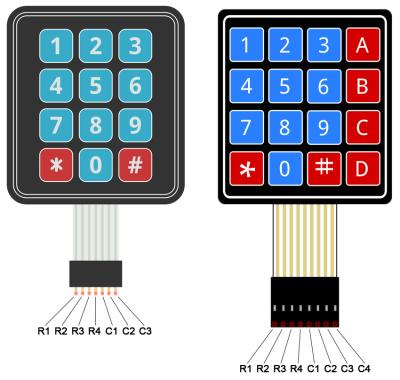 China A disposição 12 do costume 4x3 fecha teclados numéricos dos interruptores de membrana da matriz com os botões gravados do metal à venda