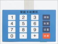 China 16 Keys LED Tactile Membrane Switch for sale
