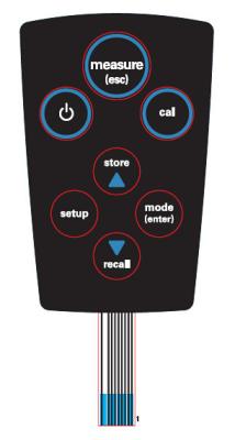 China Resistência de corrosão tátil impermeável do brilho do interruptor de membrana do filme fino do ANIMAL DE ESTIMAÇÃO à venda
