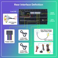 China GPS Enabled Android Vehicle Stereo System with 1GB RAM for sale