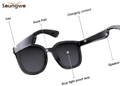 China Zonnebril van Bluetooth van Eyewear bouwde de Slimme Glazen Microfoon het Luisteren Muziek in Te koop