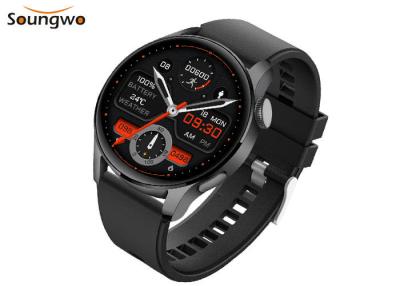 China Coração esperto Rate Monitor do controle de acesso HRS3300 de NFC do bracelete dos dispositivos de Bluetooth IOT à venda