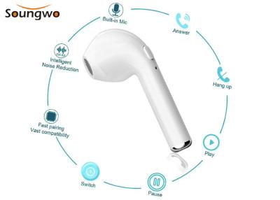 Cina Trasduttore auricolare senza fili di Bluetooth Earbuds con la cassa di carico per il iPhone/telefono di Android in vendita