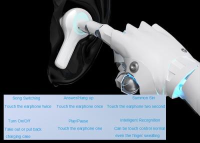 Cina rumore di carico del trasduttore auricolare 2H di 10m Operating Handsfree Bluetooth che annulla sport Earbuds in vendita