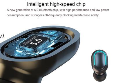 Cina cuffie di carico di Bluetooth di caso di 3.7V 1800mAh per eseguire ALTA FEDELTÀ 9D in vendita