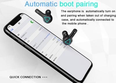 Cina cuffie di 50mAh Bluetooth per risolvere 2.5oz leggero in vendita