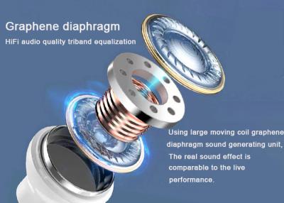 Cina Vera Bluetooth stereotipia senza fili Earbuds del trasduttore auricolare 2* 3.7V Bluetooth di BT5.1 in vendita