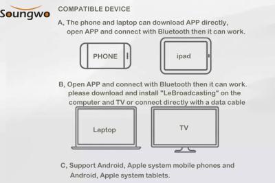 China van de Geschiktheidsring bluetooth IOT van 3.7V 500mAh Slim Geschikt het Avonturenspel Te koop