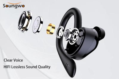 Cina Earbuds impermeabile senza fili sano senza perdita AD ALTA FEDELTÀ con l'orecchio aggancia l'altoparlante di 10mm in vendita