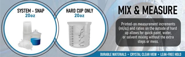 mix & measure