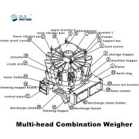 China 7 Inch 10 Inch Touch Screen Multi Head Combination Weigher Automatic Feed Control for sale