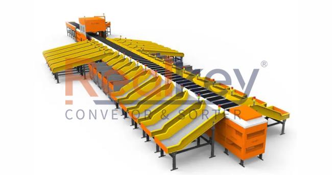 Realkey Cross Belt Sorter in operation