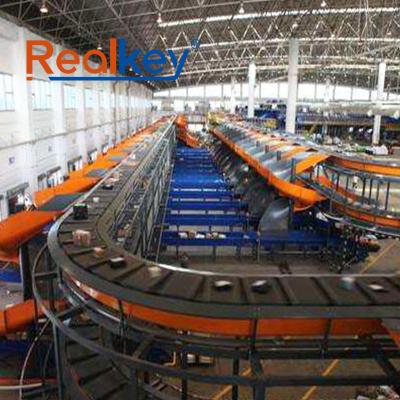 China Realkey Cross Belt Sorter Automated Sorting for Fast Accurate Order Fulfillment for sale