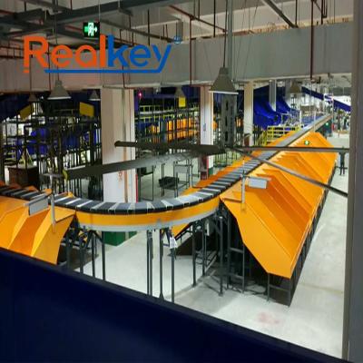 China Realkey Cross Belt Sorter Intelligent Recognition & Fully Automated Sorting for sale