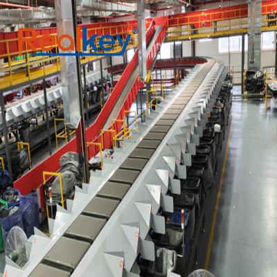China Apparel Industry Cross Belt Sorter System Sorting Accuracy Up To 99.99% for sale