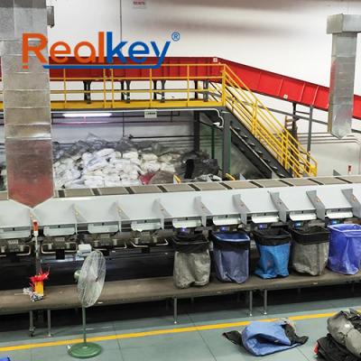 China Intelligent Operations Automated Sorting Systems Parcel Sorter 22000p/H for sale