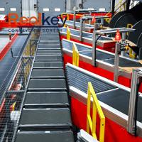 China Efficient Intelligent Conveyor Line Sorting System Parcel Conveyor Systems for sale