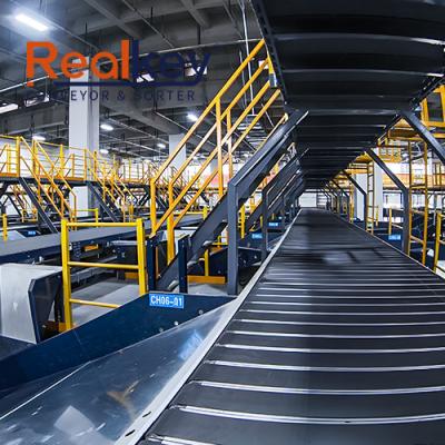 China Advanced Durable Sorter Conveyor System Conveyor Belt Sorter OEM/ODM for sale