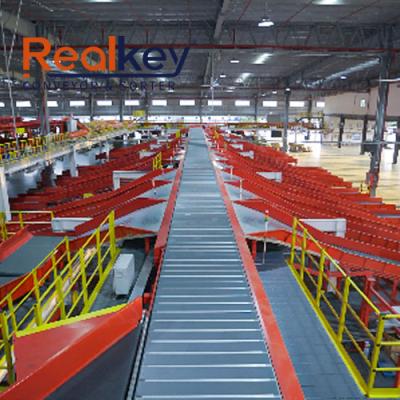 China High Performance Parcel Sorting System High Efficient Low Noise E Commerce for sale