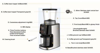 Cina Caffè conico calmo del caffè espresso del motore di CC di Burr Coffee Grinder 165W 275g che fa macchina in vendita
