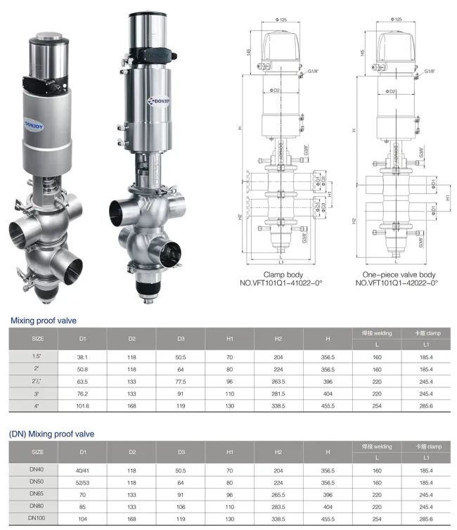 3A Hygienic Double-Seat Mixing Proof Valve for Food Beverage Processing