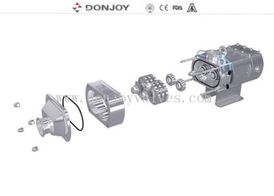 Cina DONJOY LGR Pompa a doppia vite per prodotti ad alta viscosità in vendita
