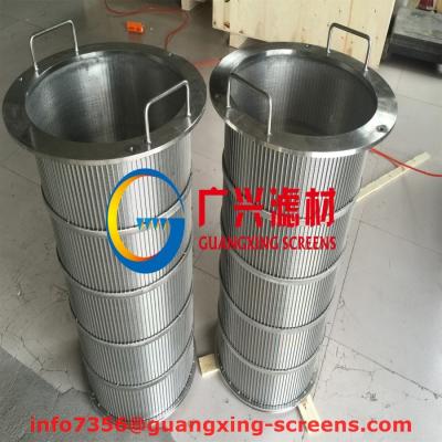 China screen basket for sale