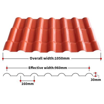 China ASA PVC Dachziegel 1050mm Breite 2,5mm Dicke feuerfest zu verkaufen