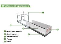 China Fixed Load Deck Platform 3T 2.58x3.64m Sand Blasting Crane Loading Deck for sale
