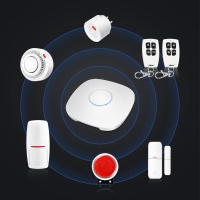 中国 Glomarketスマートな警報センサー対面可聴周波センサーのTuya WiFi GSMの家警報セキュリティ システム 販売のため