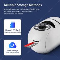 China Smart Auto Tracking Full HD Ip Smart Wireless Indoor Camera With Light Bulb E27 for sale