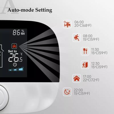 China Glomarket Tuya Wifi Slimme Thermostaat Elektrische Vloerverwarming Programmeerbare 433 mhz Thermostaat Te koop