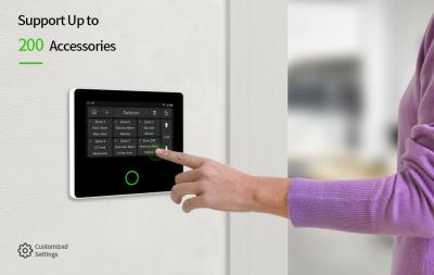 Cina Glomarket Tuya 4G / Wifi Sistema di allarme casa intelligente fai-da-te Sicurezza antifurto in vendita