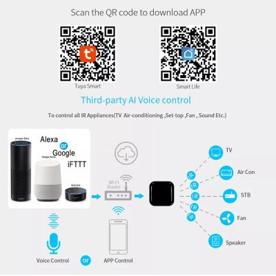 China Glomarket Smart Wifi PIR Sensor Google Alexa Automation Universal Tuya IR Controller à venda