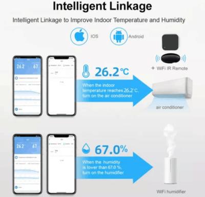 China Glomarket Tuya Wifi Sensor inteligente de temperatura e umidade Sem fio para casa Termômetro Higrômetro Detector à venda