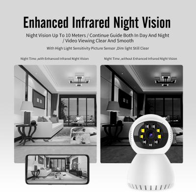 China 5G Tuya Smart Wifi Camera One Way Voice Intercom PIR Detection Smart Alert for sale