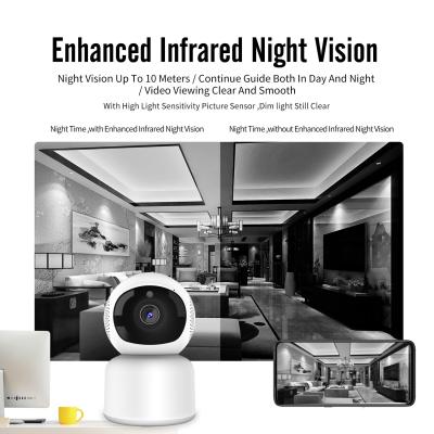 Cina Smart Camera 2mp HD pieno Mini Wireless dell'interno 2.4g/5g di Wifi Tuya in vendita