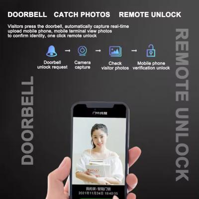 China Glomarket Tuya Digital Smart Lock Sistema biométrico totalmente automático Segurança Impressão digital 3D Reconhecimento facial Password Fechadura de porta à venda