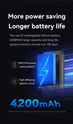 China Glomarket Tuya Wifi Smart Lock Aluminum Wooden Door Face Recognition Palmprint Biometric Fingerprint Digital Smart Lock for sale