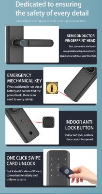 China Glomarket Apartment Room Lock Fingerprint Smart Door Lock Ble Password Keyless App Control Digital Door Locks for sale