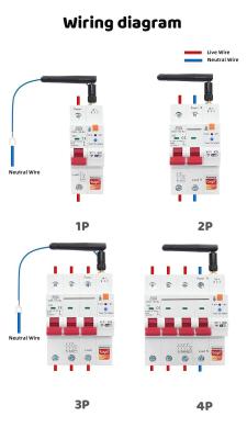 China Glomarket Wifi Circuit Breaker Smart Switch Tuya Smart 1p 2p 3p 4p Smart Home System Electric Circuit 4P MCB Smart Breaker for sale