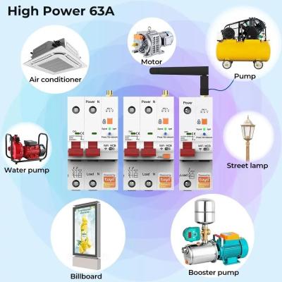 China Glomarket Wifi Circuit Breaker Smart Switch Tuya Smart 1p 2p 3p 4p Smart Home System Electric Circuit 4P MCB Smart Breaker for sale