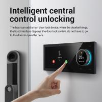 China Glomarket Tuya Wifi Smart 6 Inch Control Panel Multi-Function Built In Zigbee Gateway Smart Home Controller Smart Host for sale