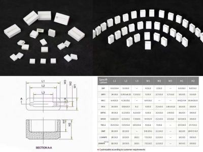 China Wirewound Resistors Cement Shell Heat Resistance Custom Shapes OEM Available for sale