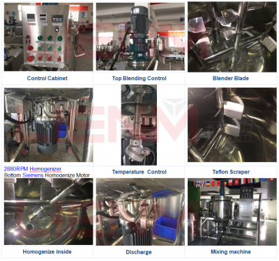 China Automatic production line liquid detergent filling capping machine for shampoo/liquid soap/detergent/shower gel for sale